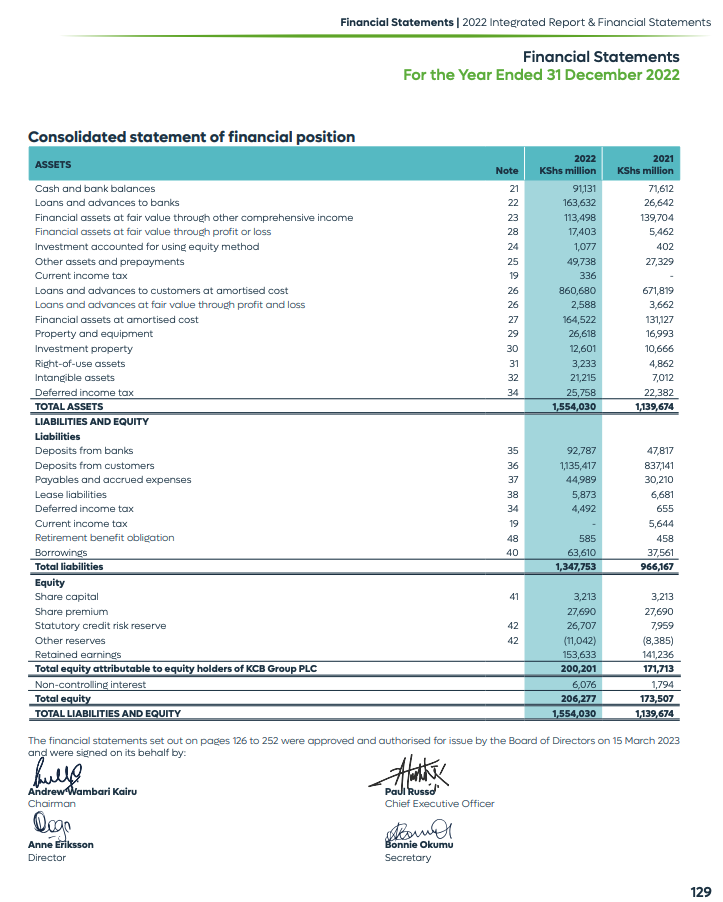 4.2 财务报表 | IFC Beyond the Balance Sheet